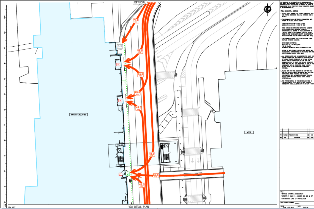 Vehicle Dynamic Assessment (VDA) | Bollards Direct USA