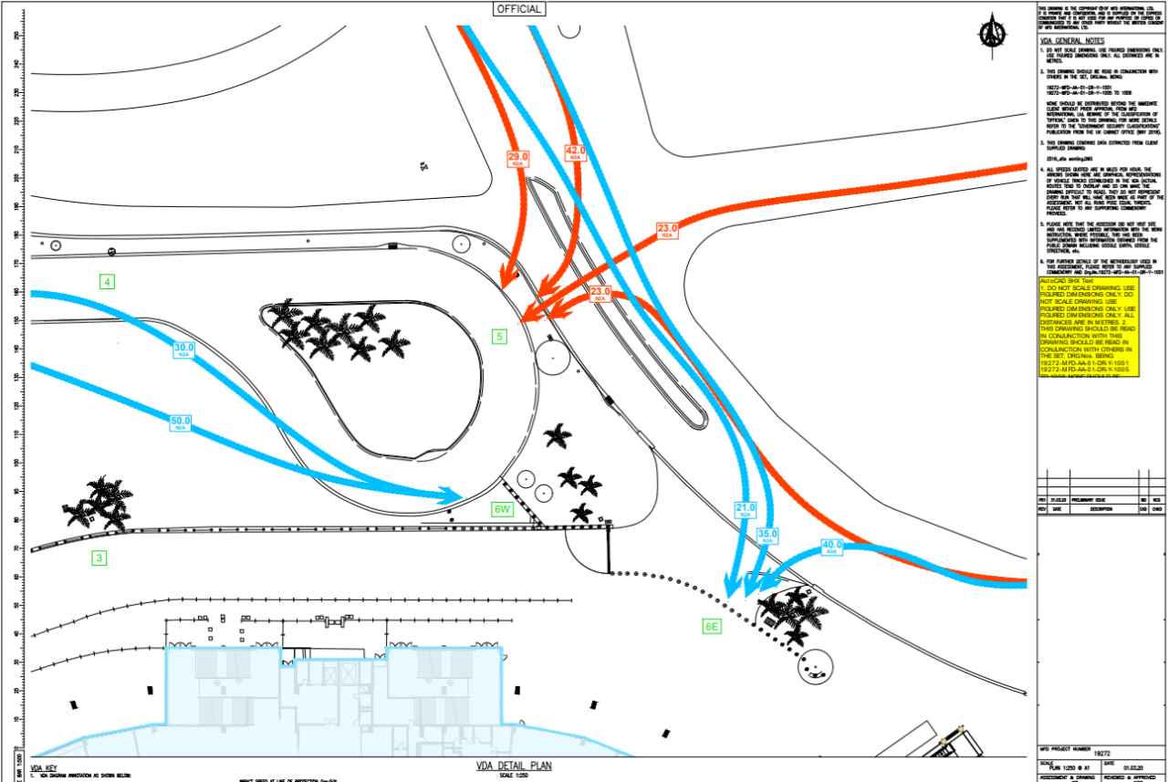 Vehicle Dynamic Assessment (VDA) | Bollards Direct USA